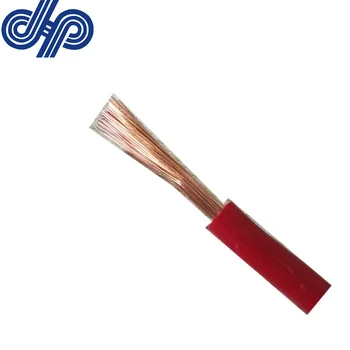 300/500v H05z-k Rohs Compliant 1mm2 Class 5 Copper Conductor Low Smoke ...