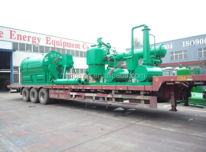 Municipal Solid Waste Pyrolysis To Energy Power Plants In Europe - Buy ...