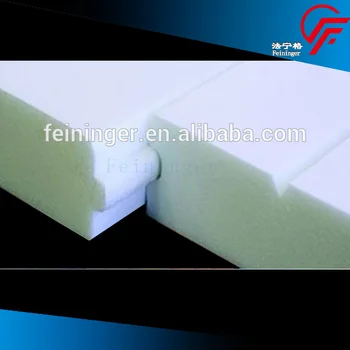 High R Value Iso Panel,Iso Board,Iso Ceiling Boards - Buy High R Value ...