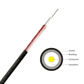 Cctv 3c 2v Coaxial Cable 75 Ohm,Jis 3c-2v Cable,Good Quality 3c2v Stranded Copper - Buy Cctv 3c ...