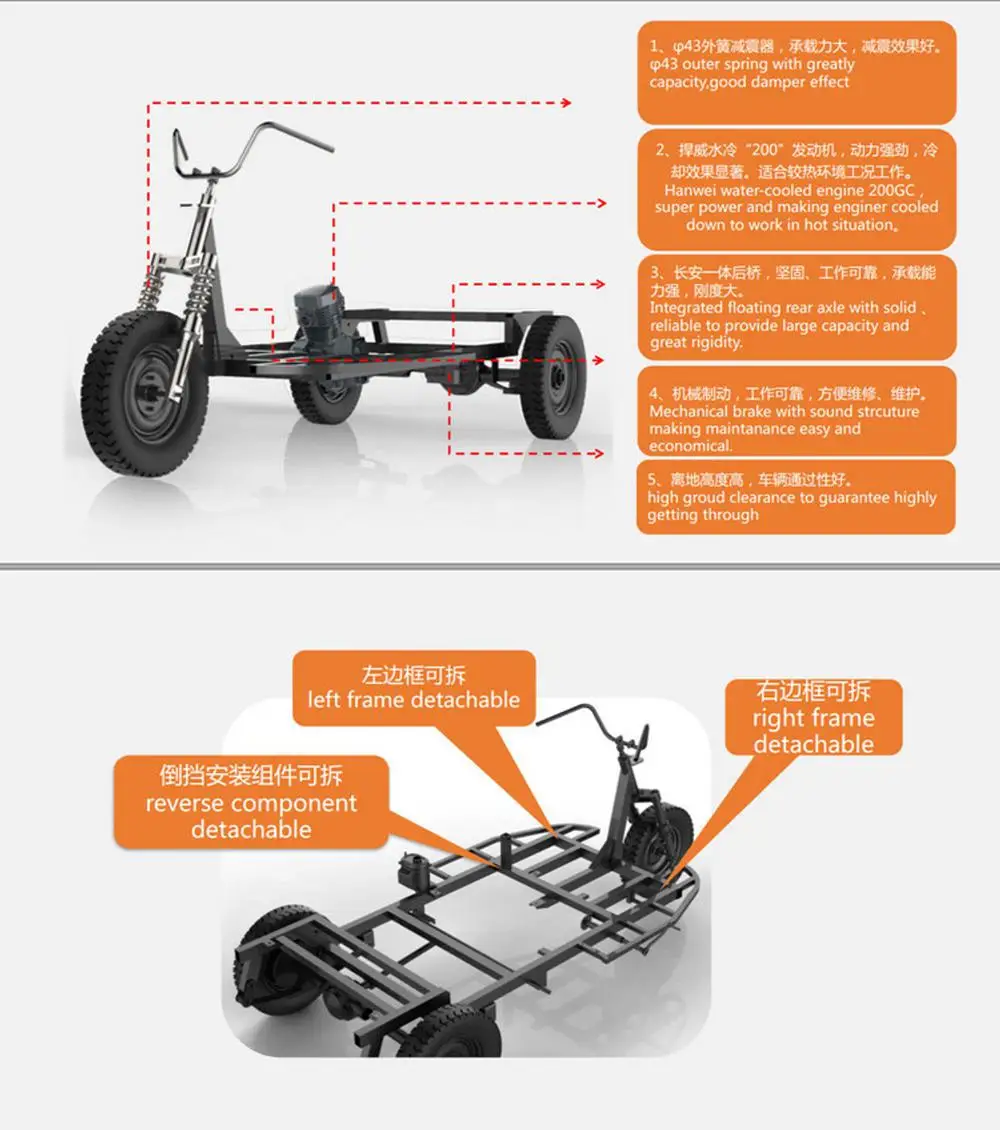 China Zongshen Tok Motores Rickshaw Para El Transporte De Pasajeros ...