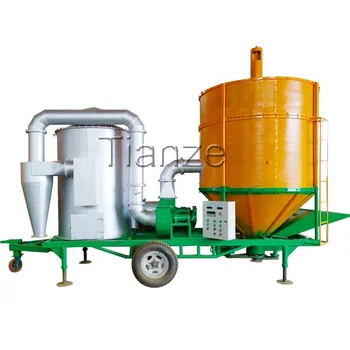 Factory Directly Sale Rice Dryer In Philippines - Buy Rice Dryer In ...