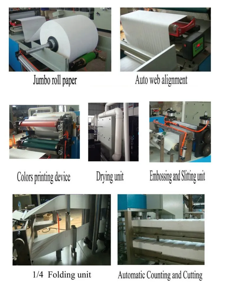 Full Auto High Capacity Folding Embosser Napkin Tissue Paper Printer ...