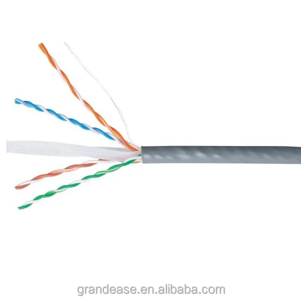 Copper Cable Price Per Meter Utp Cat5e/cat 6 Cable Made In China - Buy ...