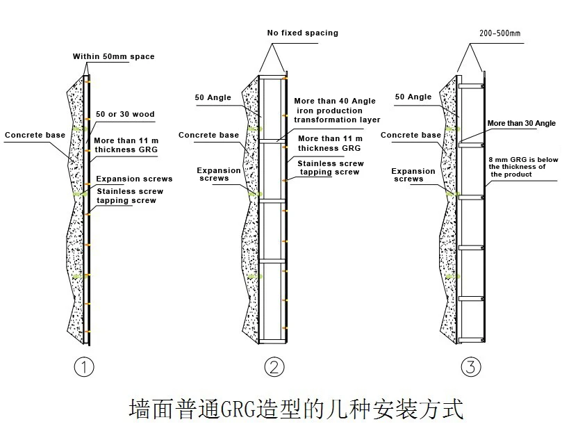 Building Material Gypsum Ornament Grg Ceiling Panels With Alibaba China Supplier - Buy Grg,High ...