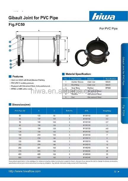 Wide Range Repair Ductile Cast Iron Gibault Joint For Pvc Pipe - Buy ...