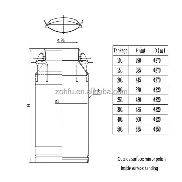 Aluminum Milk Cans/ 304 Stainless Steel Milk Cans Sale/customized Size ...