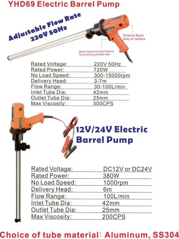 전기 배럴 펌프핸드 로터리 드럼 펌프 Buy 핸드 로터리 드럼 펌프핸드 로터리 드럼 펌프핸드 로터리 드럼 펌프 Product On