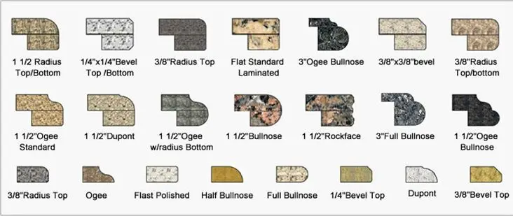 Italian Marble Names - Buy Marble Cutter,Marble And Granite,Italian ...