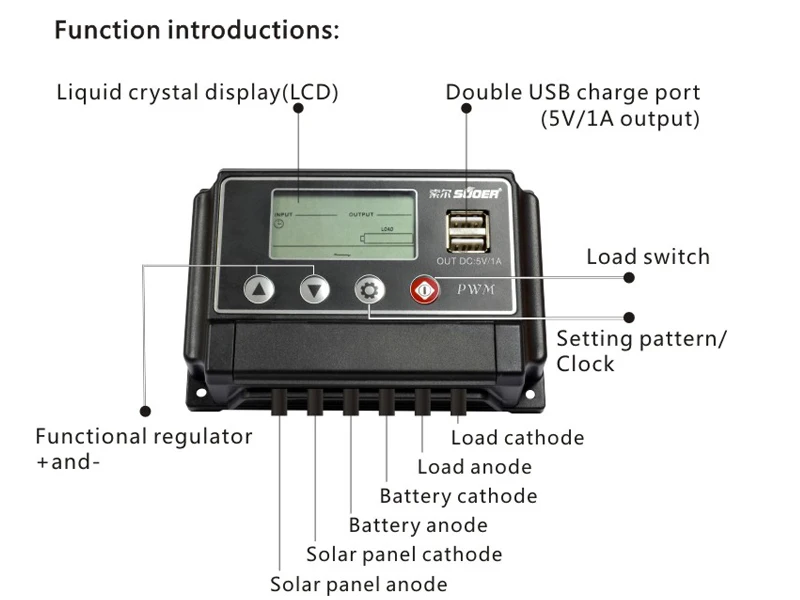 Suoer Oem Solar Power 12 Volt 24volt 20 Amp Pwm Solar Charge Controller ...