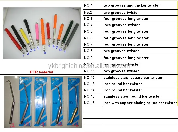 Stainless Steel Wire Hand Tool Bar Tie Twister Binding Wire Tool Tool ...