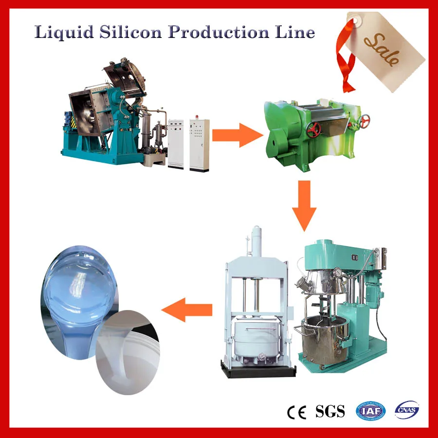 Silica Gel Production Line - Efficient & Reliable Solutions