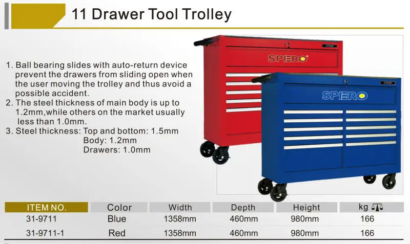 Spero 72" Tool Pro Tool Box - Buy Tool Box,Tool Pro Tool Box,72" Tool ...