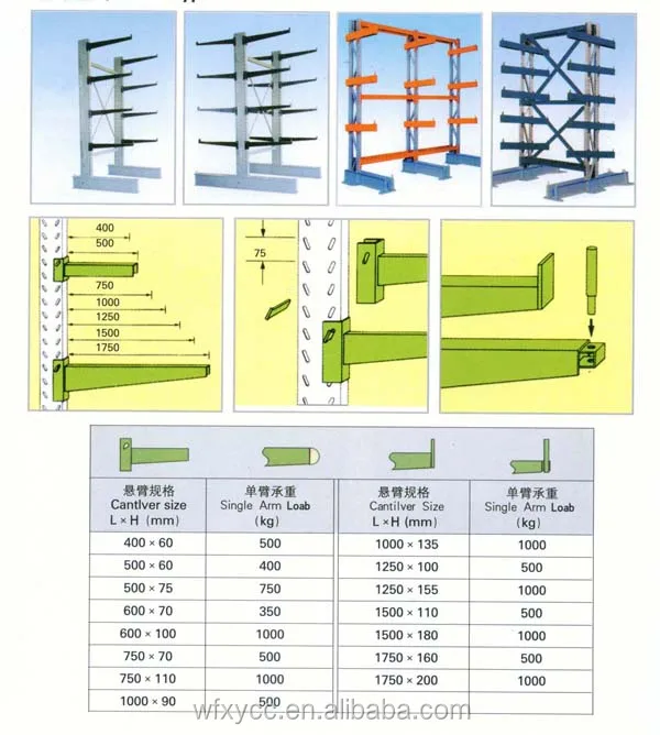 Heavy Duty Cantilever Steel Coil Rack,Storage Cantilever Pipe Rack ...