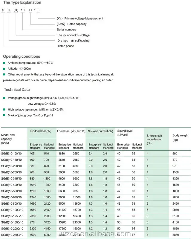 3 Phase 15 Kva Transformer With Input 415 Volts,Output 380volts ...