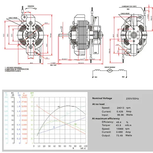 Series Wound Electric Universal Motors - Buy Small Electric Motors ...