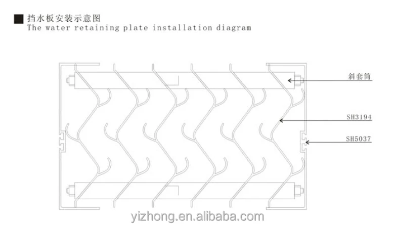 Aluminum Drip Eliminator - Buy Aluminum Water Retaining Plate,Aluminum ...
