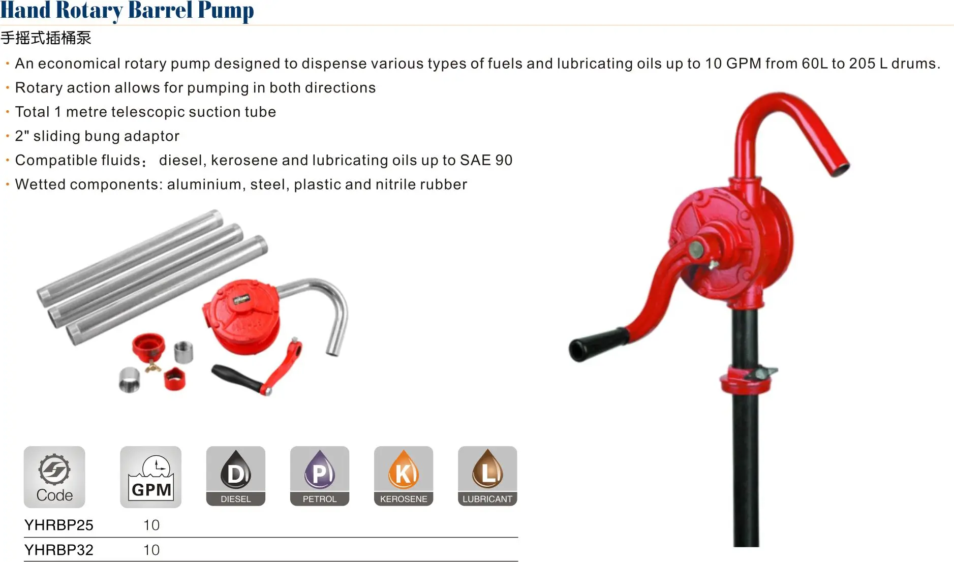 전기 배럴 펌프핸드 로터리 드럼 펌프 Buy 핸드 로터리 드럼 펌프핸드 로터리 드럼 펌프핸드 로터리 드럼 펌프 Product On