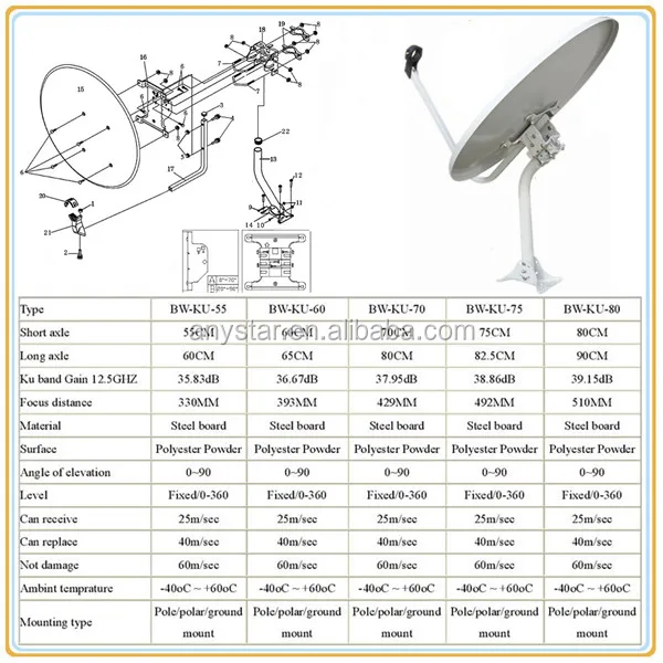 90cm Folding Arm Steel Satellite Dish - Buy Steel Satellite Dish ...