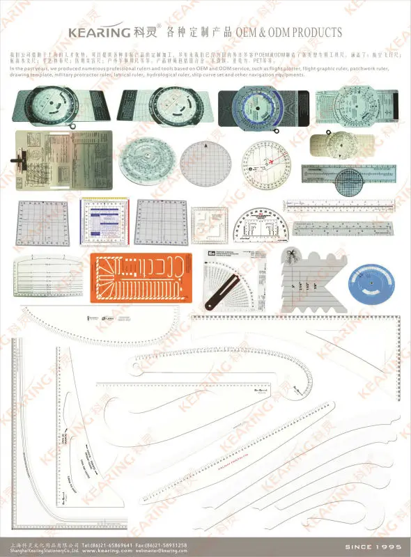 Professional Map Reading Protractor Mils Half Moon Protractor Mils ...