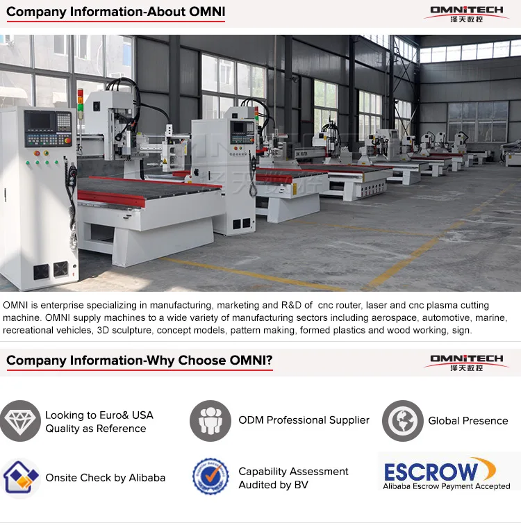 Omni 1325 3d Cnc Wood Carving Router Manual Woodworking Cnc Router ...