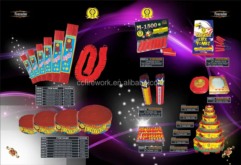 Firecracker Fireworks/match Red Earth Celebration Cracker Banger ...