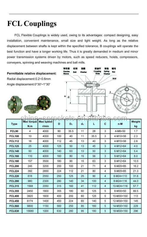 Fcl Flexible Coupling - Buy Couplings,Pin & Bush Coupling,Flexible ...