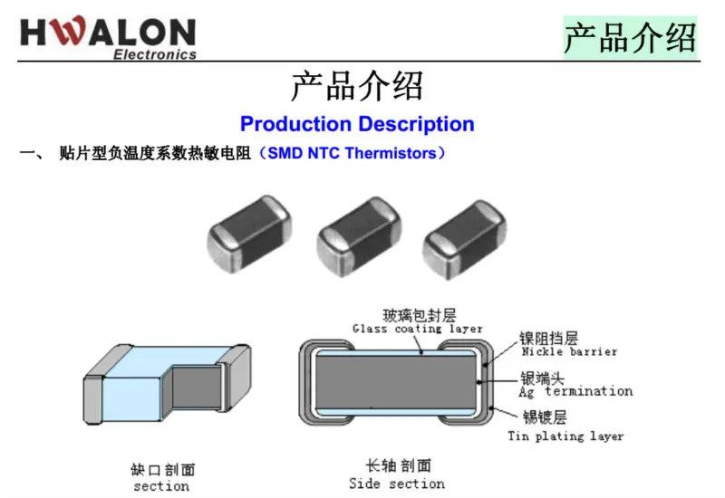 Smd High Thermal Ntc Thermistor - Buy Smd Thermistor,Ntc Thermistor ...