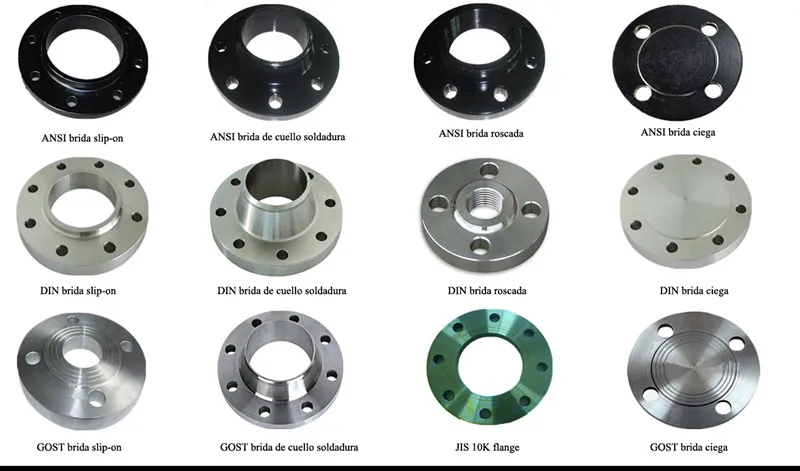 De Alta Calidad De Acero Inoxidable Socket Weld Brida Pn16 - Buy Socket ...