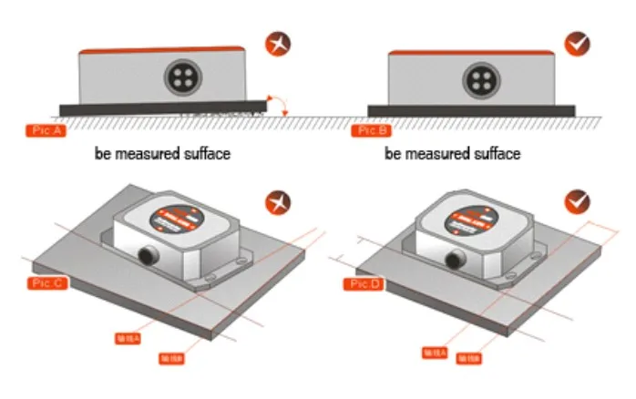 Mems Tilt Sensor Inclinometer For Shape Accel Array /bevel Box ...