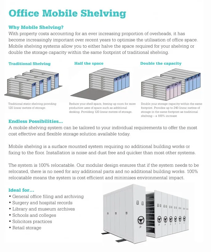 High Density Steel Bulk Mobile Filing Cabinet Bulk Filers Movable ...