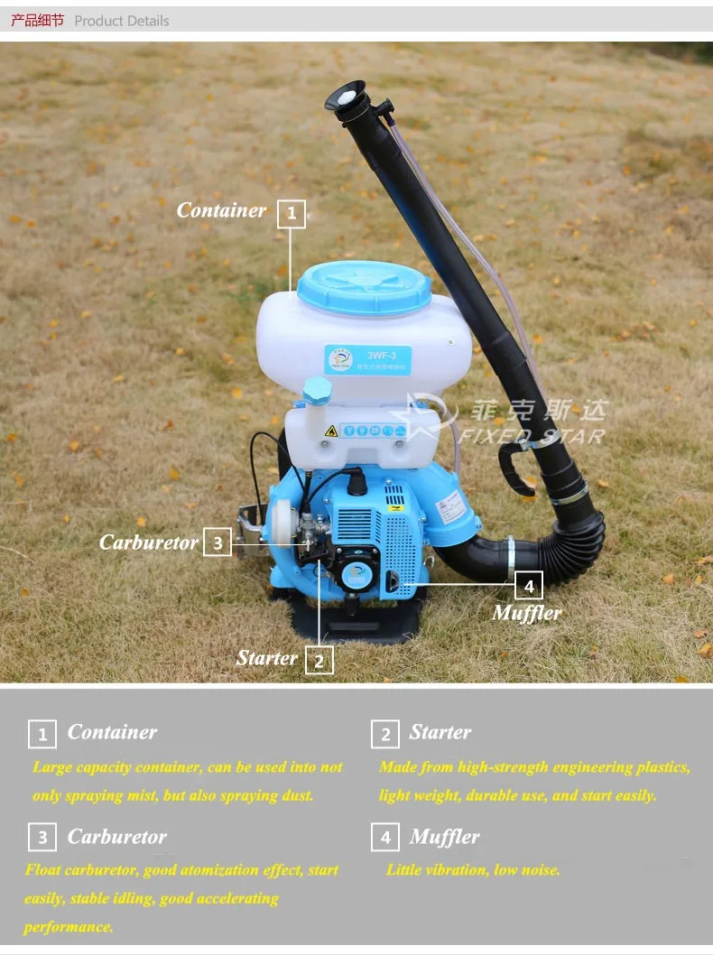 Knapsack Sprayer 3wf-3 - Buy Types Of Knapsack Sprayer,14 Litres ...