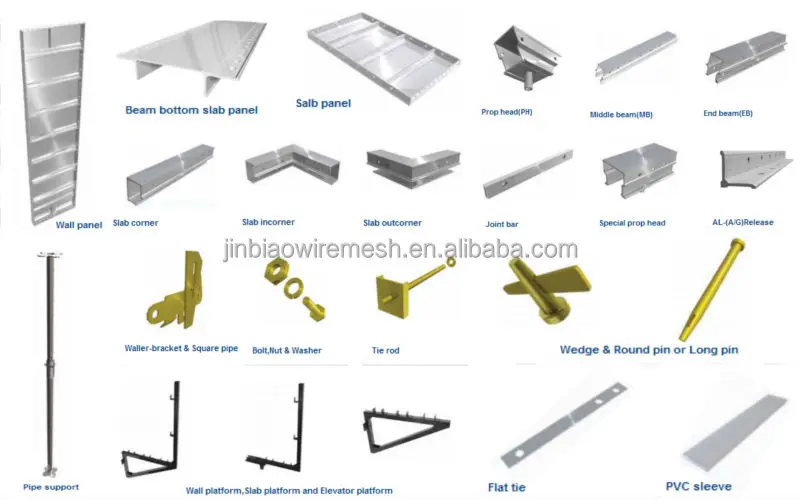 Aluminum Shuttering Formwork - Buy Aluminum Shuttering Formwork,Used ...