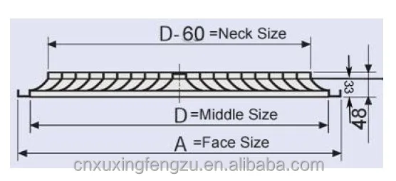 Air Conditioning Ceiling Diffuser Neck Size - Buy Diffuser Neck Size ...