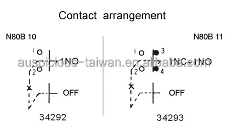 Interruptor de botão de reserva, interruptor de botão (n80b/n80c/n80j ...