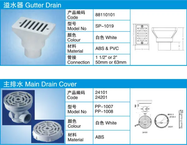 Rectangle Shape Swimming Pool Main Drains For Swimming Pool Use - Buy ...