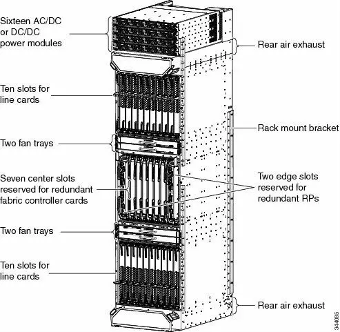 Cisco Asr 9000 Series Router Asr-9922-ac Cisco Ws-x6708-10g-3cxl 6500 8 ...
