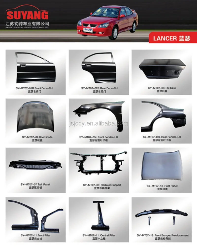 Spare Parts Mitsubishi Lancer Ex | Reviewmotors.co