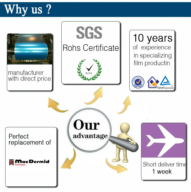 Autotex Nameplate Printing Velvet Polyester Film F150 V150 - 150 Micron ...