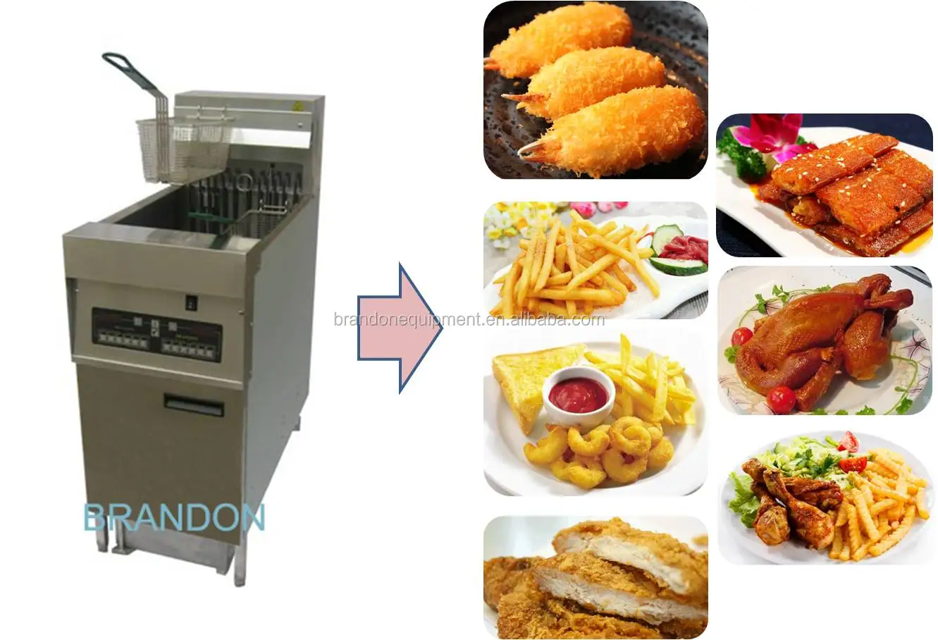 Brandon Electrical Fryer With Oil Filter And Adjustable Feet In The ...