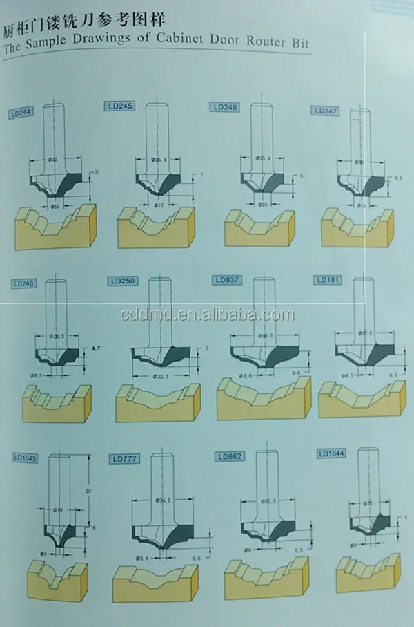 Pcd Router Bit 120 Degree V Shape V Router Bit Manufacturer - Buy V ...