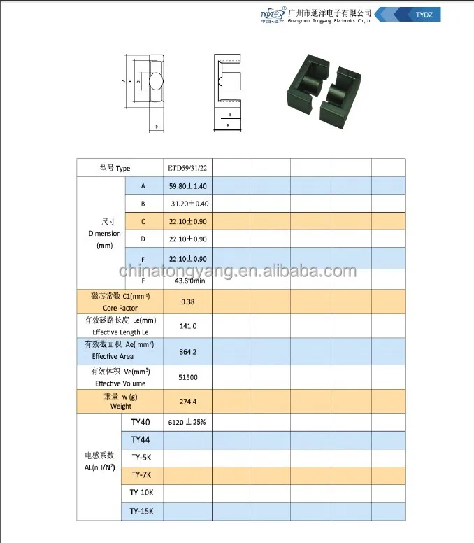 Etd59 High Frequency Transformer Core Etd Ferrite Core - Buy High ...