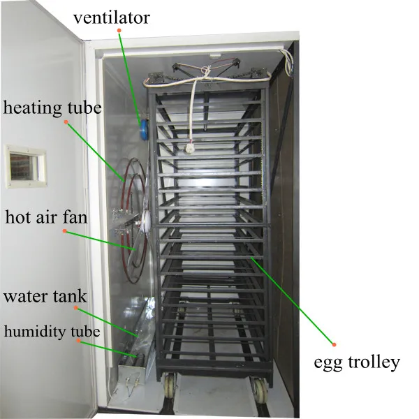 Large Capacity Chicken Egg Cabinet Incubators - 15000 Eggs