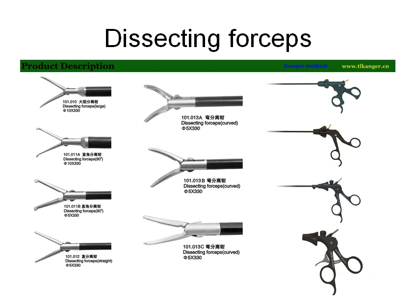 Surgical Instruments Dissecting Forceps/surgical Instruments Maryland ...