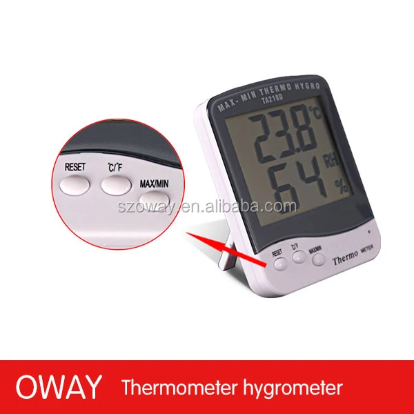 What Instrument Measures Humidity Relative Humidity Meter A Tool That ...