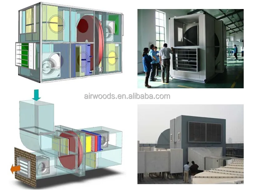 90% Efficiency Eurovent Certificated Thermal Wheel - Buy Thermal Wheel ...