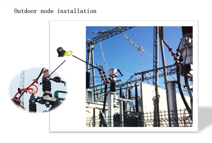 Passive Wireless Temperature and humidity Sensor/Transducer for Smart ...