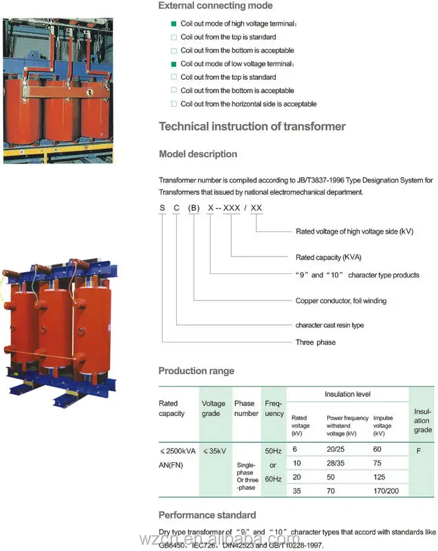 11kv Power Transformer 250kva Transformer Dry 3 Phase Dry Type ...