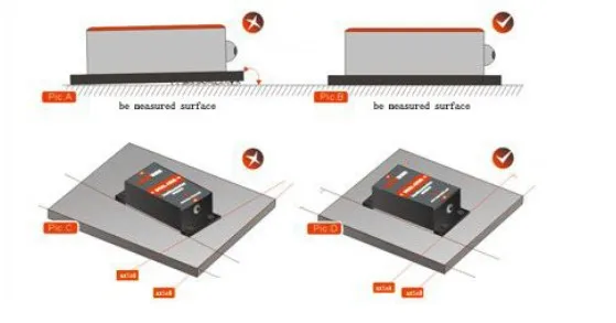 Can Bus Type Industry Level Tilt Angle Sensor With Ip67 - Buy Tilt ...