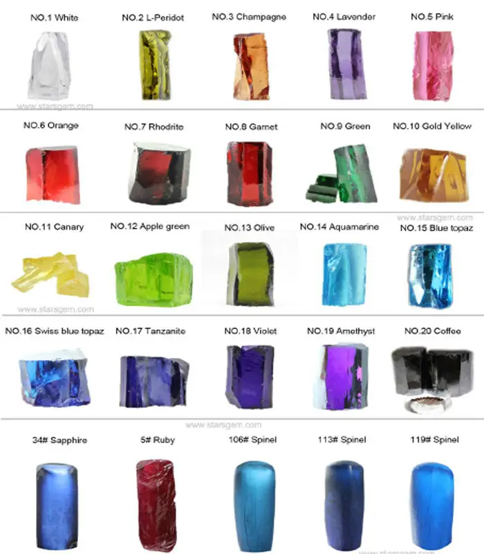 Wholesale Sapphire Ruby Lab Corundum Color Chart - Buy Corundum Color ...